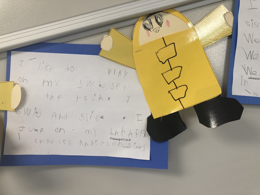 Kindergarten Writing McRae Elementary School Kindergarten Writing McRae Elementary School